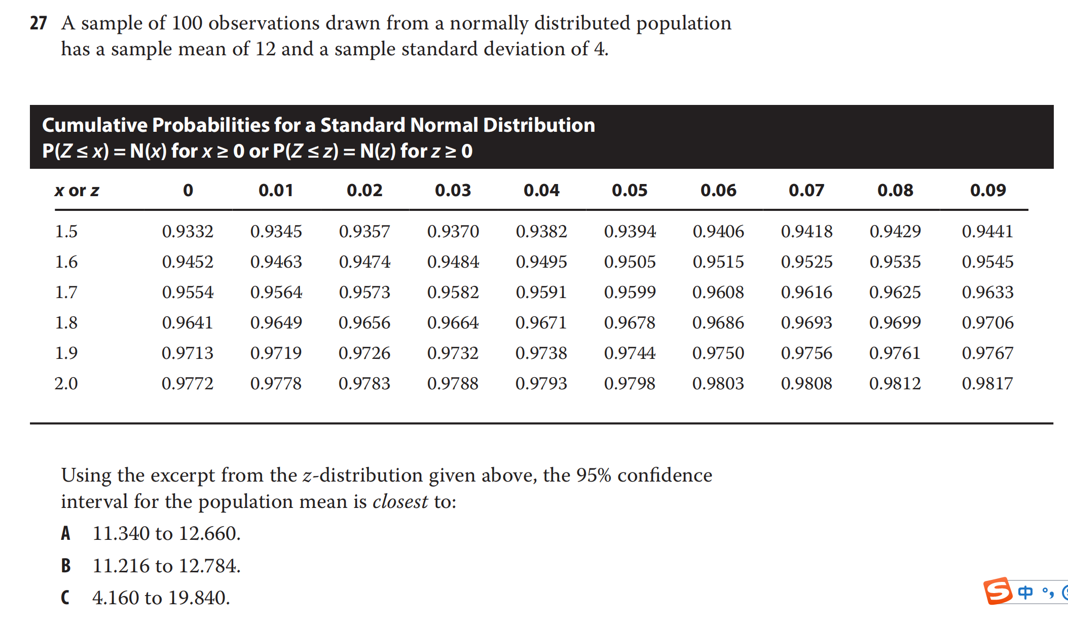 CFA2021 Level I数量分析-请问下这个Z的0.025概率值为什么等于0.975呢？-融跃教育